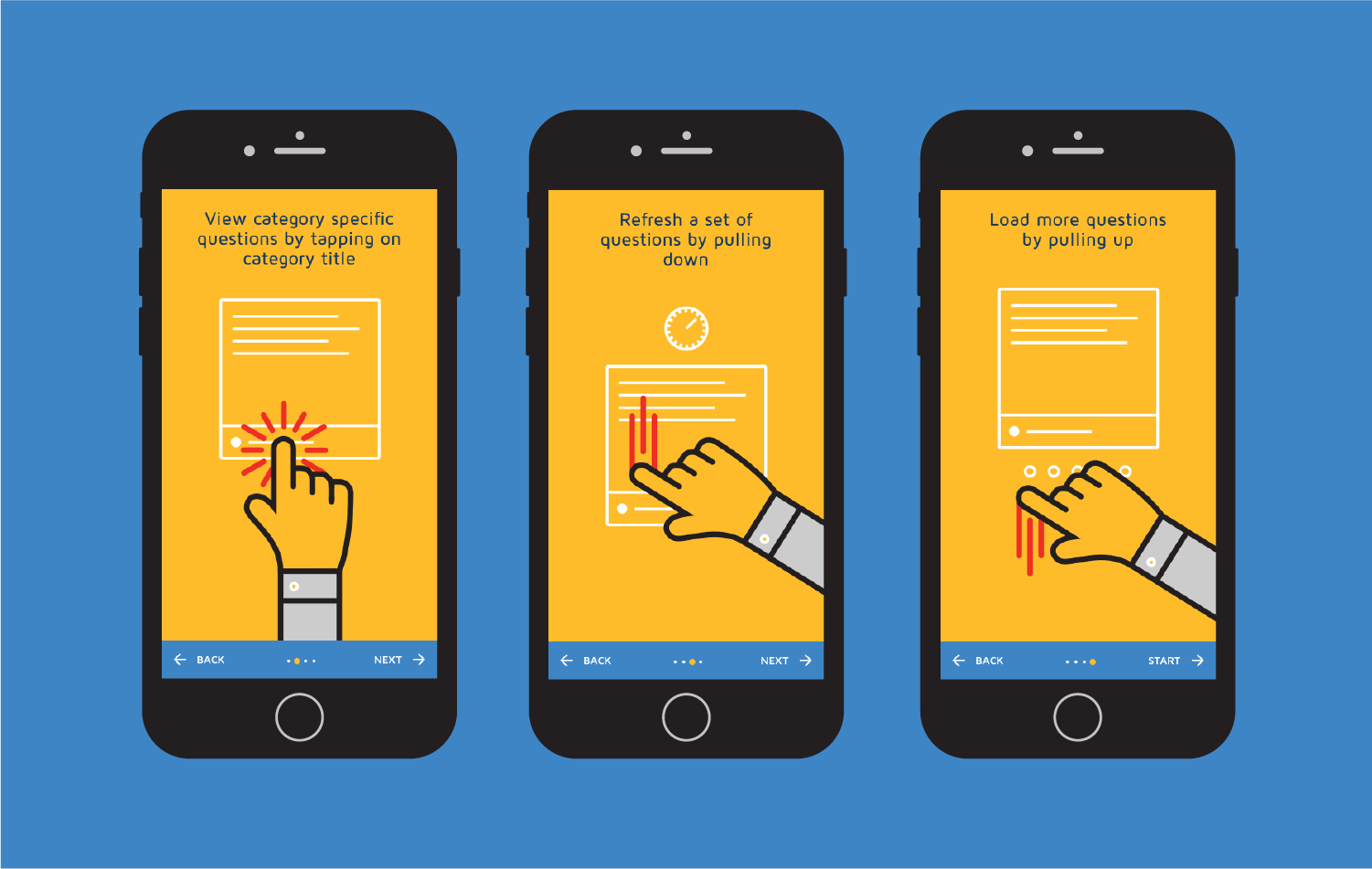 Equal Parts Studio | Random Trivia Generator App